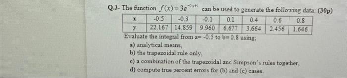 Solved Q.3- The function f(x)=3e−2x+1 can be used to | Chegg.com