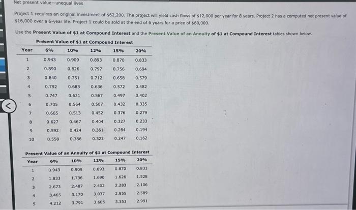 Solved Net present value--unequal lives Project 1 requires | Chegg.com