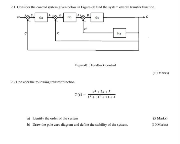 Solved Consider the control system given below in find the | Chegg.com