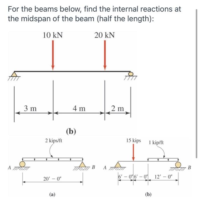 Solved For the beams below, find the internal reactions at | Chegg.com