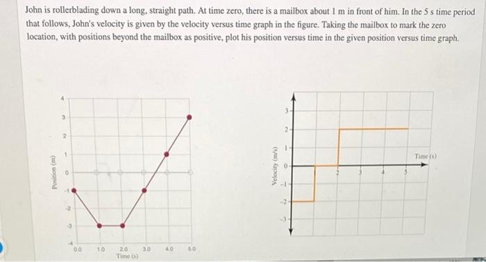 Solved John is rollerblading down a long, straight path. At | Chegg.com