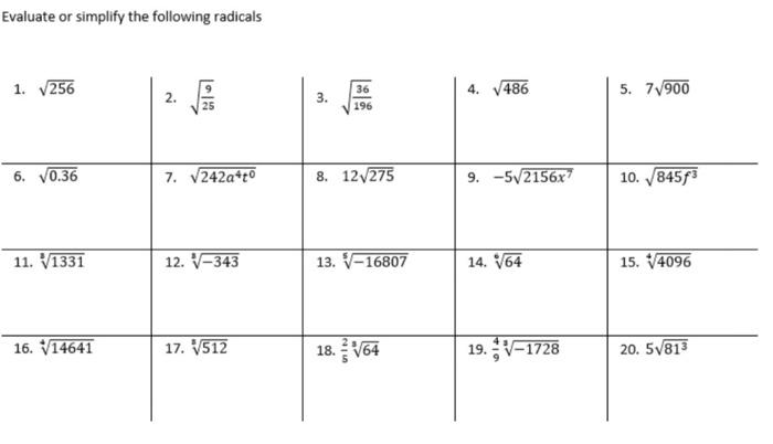 Solved Evaluate or simplify the following radicals | Chegg.com