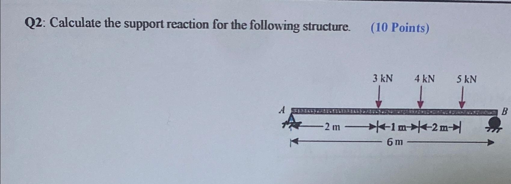 Solved Q2: Calculate the support reaction for the following | Chegg.com