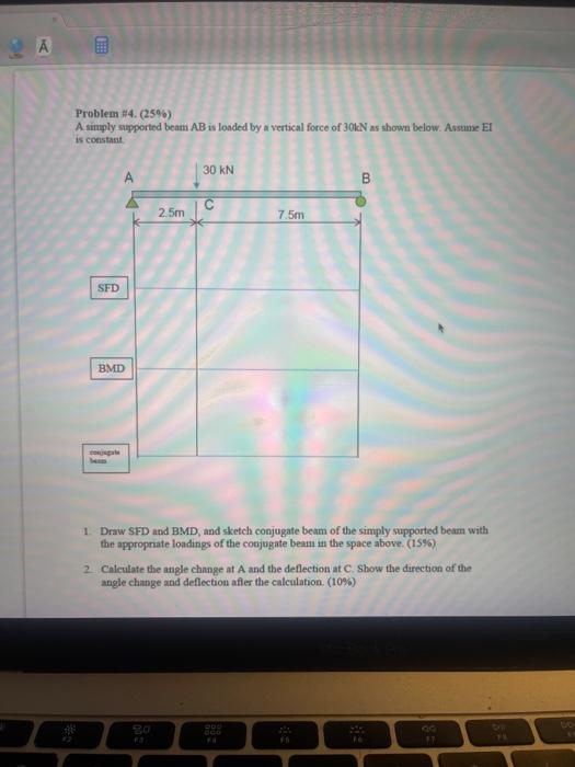 Solved Problem \#4. (25%) A simply supported beam AB is | Chegg.com