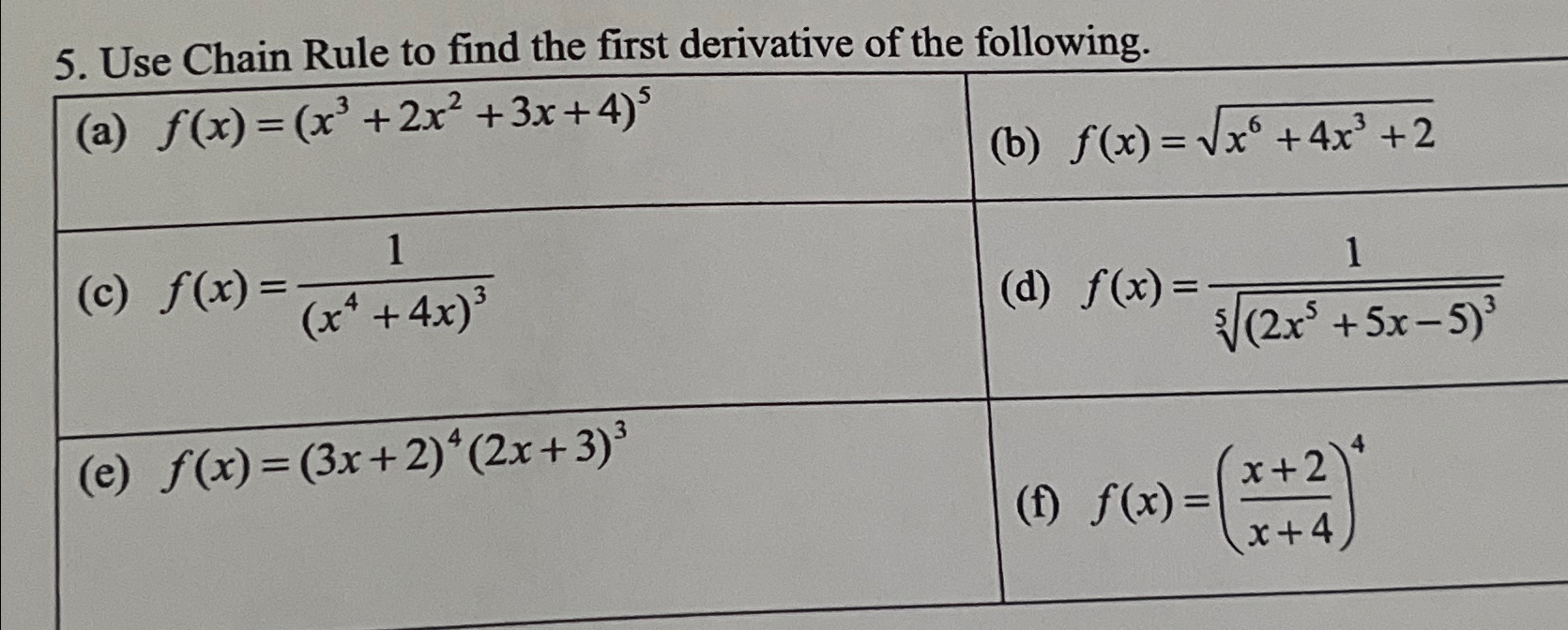Solved Use Chain Rule to find the first derivative of the | Chegg.com