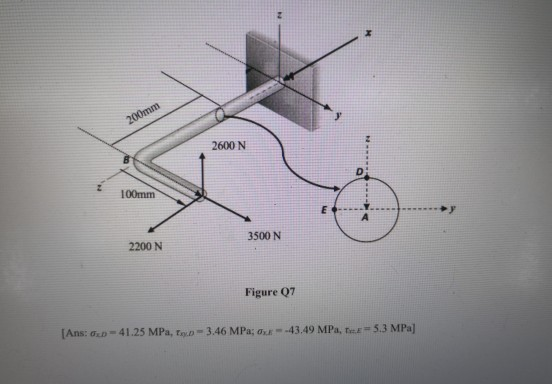Solved 7. A solid L-rod has a diameter of 50 mm and is | Chegg.com