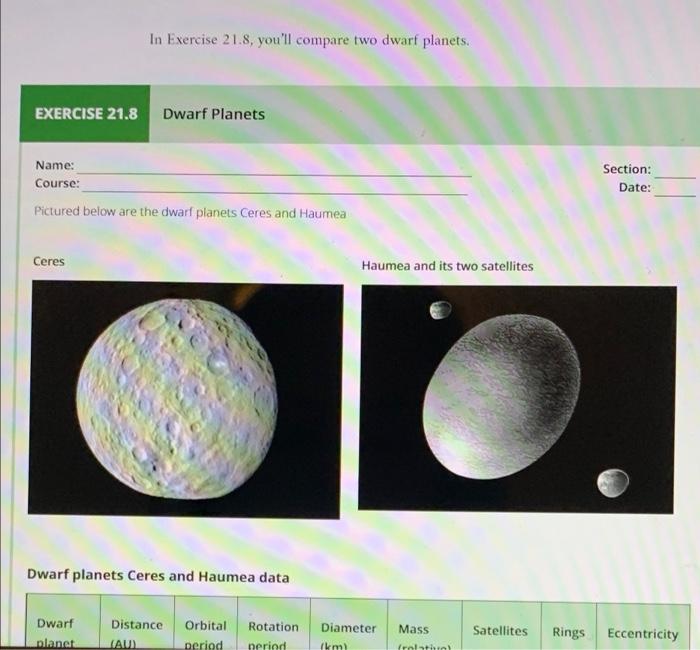 Solved In Exercise 21.8, you'll compare two dwarf planets. | Chegg.com