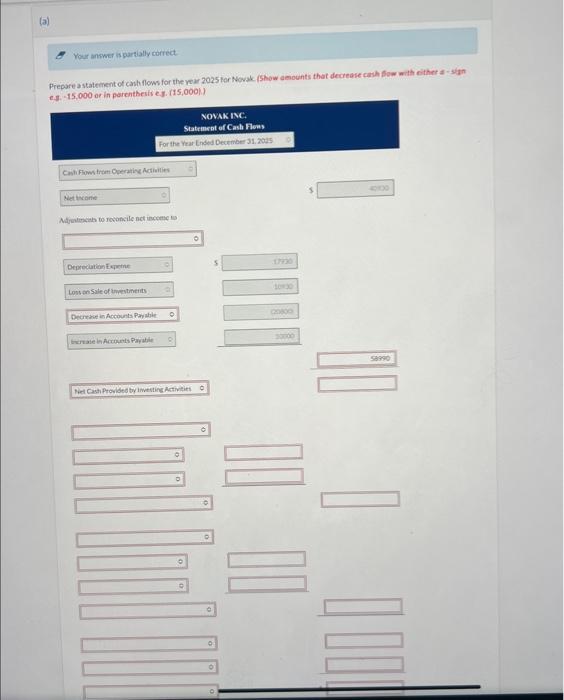 Solved Novak Inc. had the following balance sheet at | Chegg.com