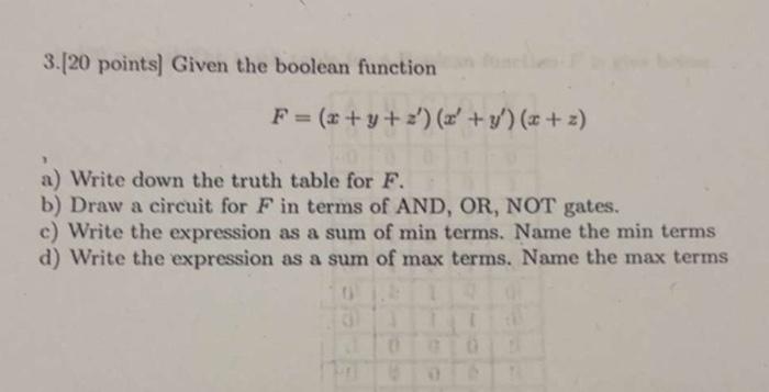 Solved 3. [20 points] Given the boolean function | Chegg.com