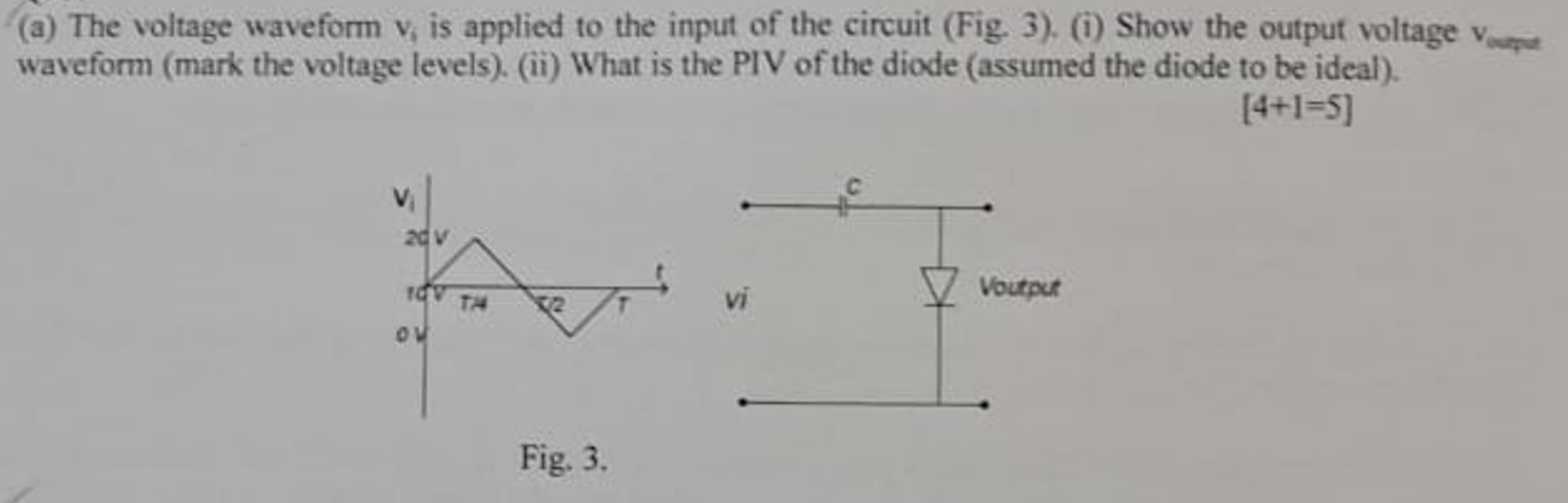 Solved (a) ﻿The voltage waveform vi ﻿is applied to the input | Chegg.com