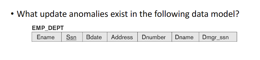 Solved -What update anomalies exist in the following data | Chegg.com