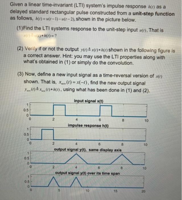 Solved Given a linear time-invariant (LTI) system's impulse | Chegg.com