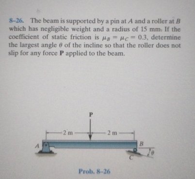 Solved 8-26. ﻿The beam is supported by a pin at A and a | Chegg.com