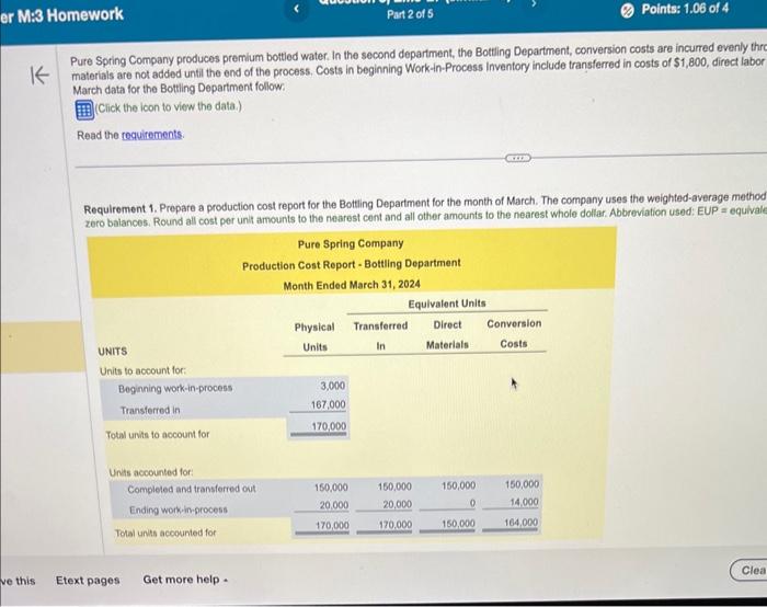 Clear Spring Company produces premium bottled water. | Chegg.com