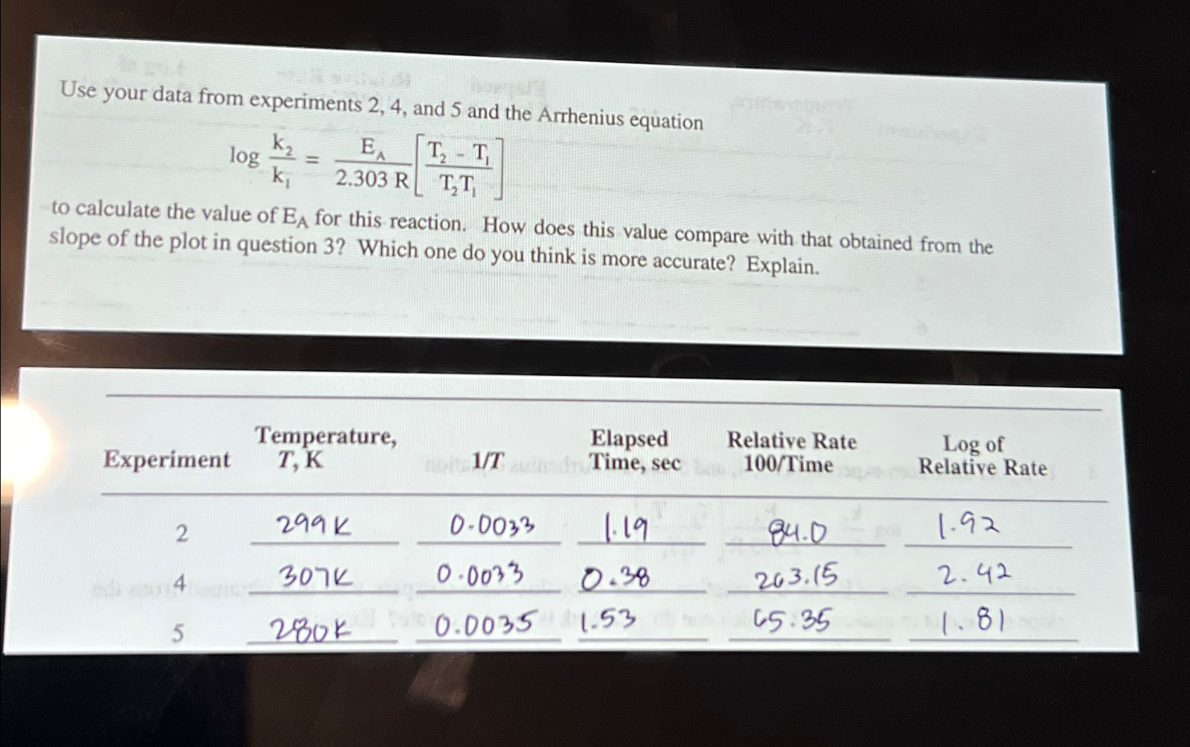 Use your data from experiments 2,4 , ﻿and 5 ﻿and the | Chegg.com