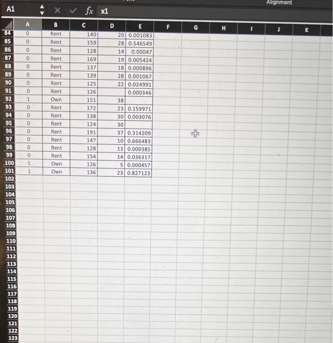The accompanying data set contains five variebles, | Chegg.com