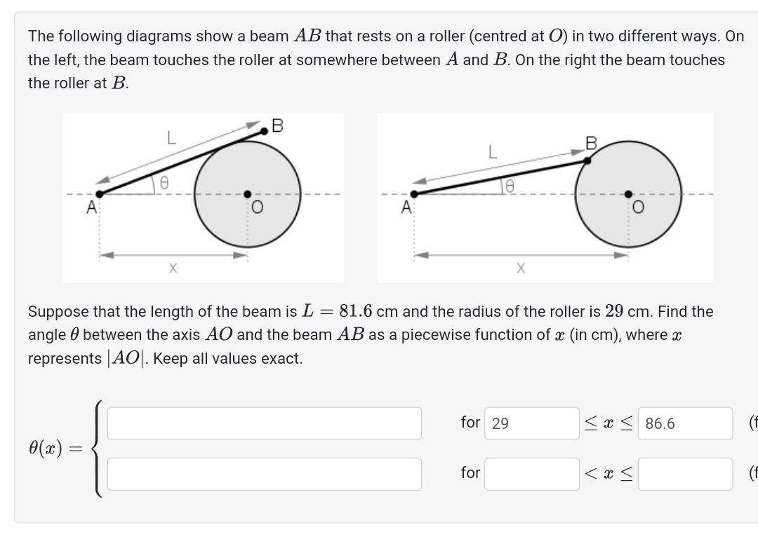 Solved The following diagrams show a beam AB that rests on a | Chegg.com