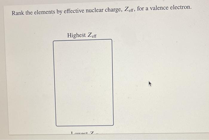 Solved Rank the elements by effective nuclear charge, Zeff, | Chegg.com
