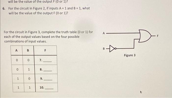 Solved iD. F Figure 1 1. What is the logic gate shown in | Chegg.com