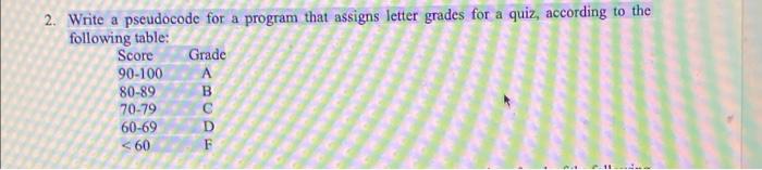 Solved 2 Write A Pseudocode For A Program That Assigns