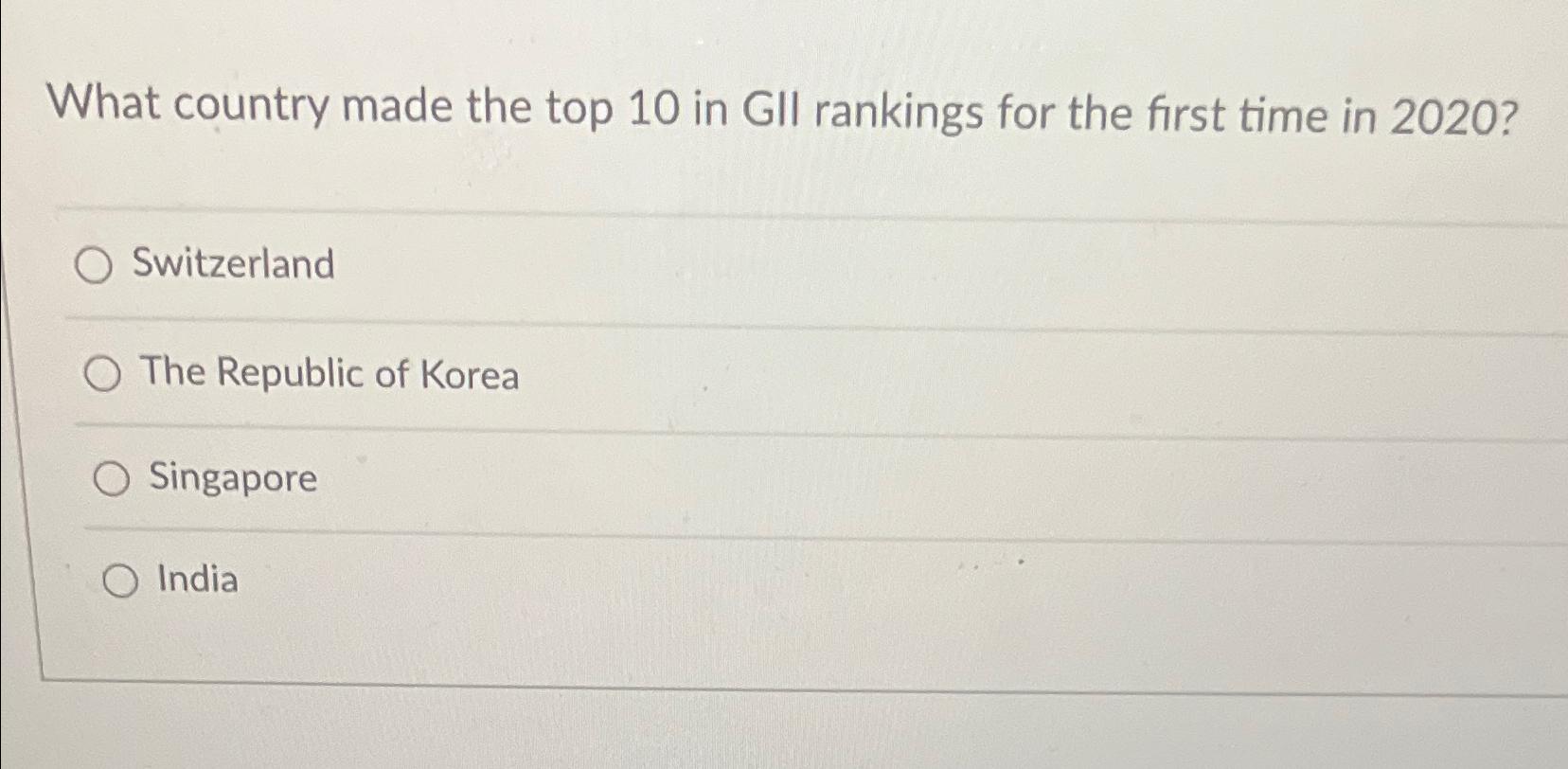 Solved What country made the top 10 ﻿in GII rankings for the | Chegg.com