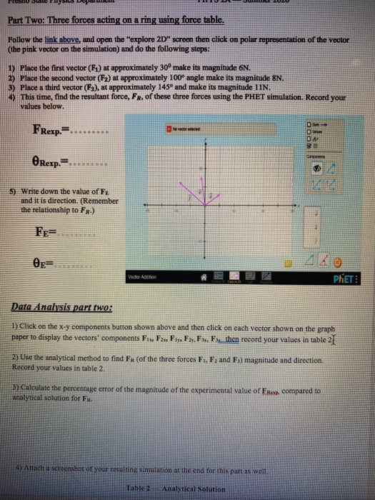 Solved Part Two: Three forces acting on a ring using force | Chegg.com