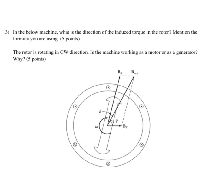 Solved 3) In the below machine, what is the direction of the | Chegg.com