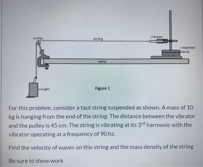 Solved pulley string weighted stand weight Figure 1 For this | Chegg.com
