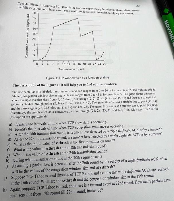 Consider Figure 1. Assuming TCP Reno is the protocol | Chegg.com