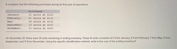 Solved A company had the following purchases during its | Chegg.com