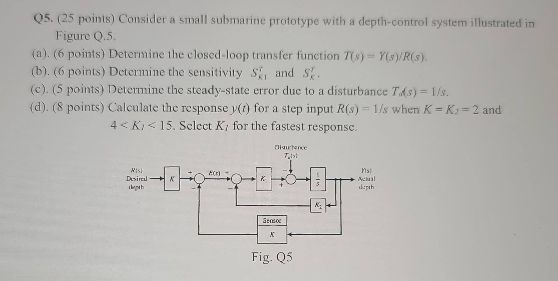 Solved Q5. (25 points) Consider a small submarine prototype | Chegg.com