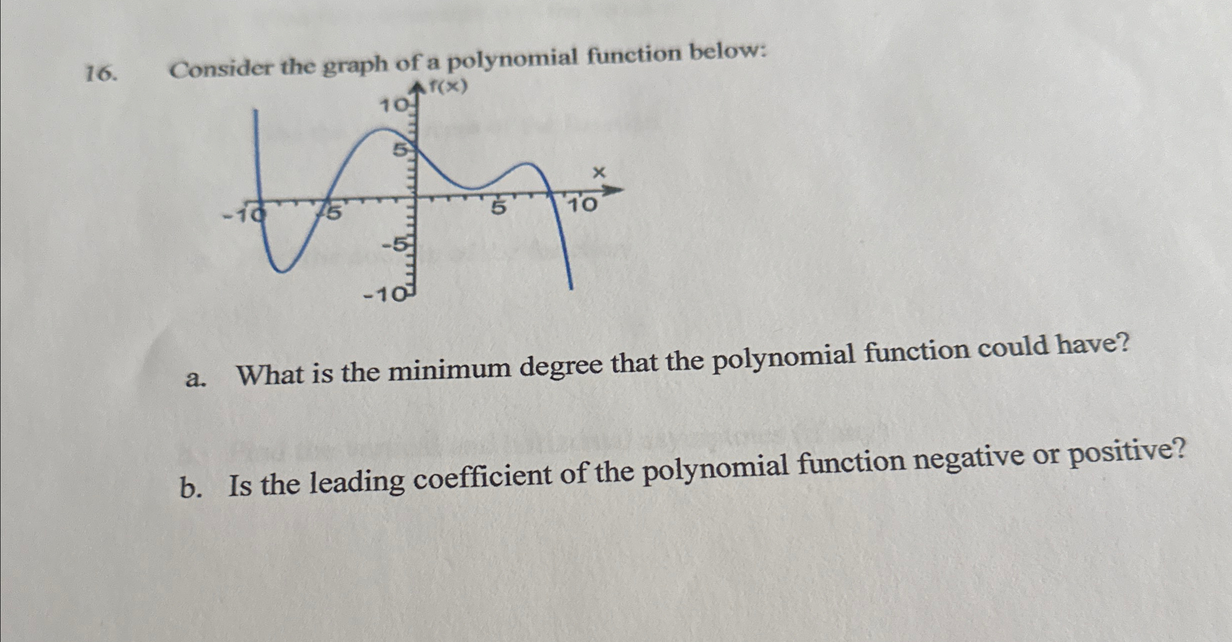 Solved Consider the graph of a polynomial function below:a. | Chegg.com