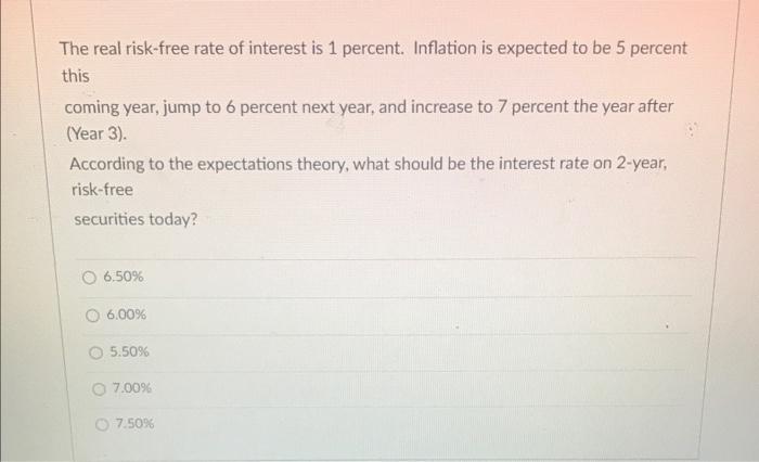 Solved The real risk-free rate of interest is 1 percent. | Chegg.com