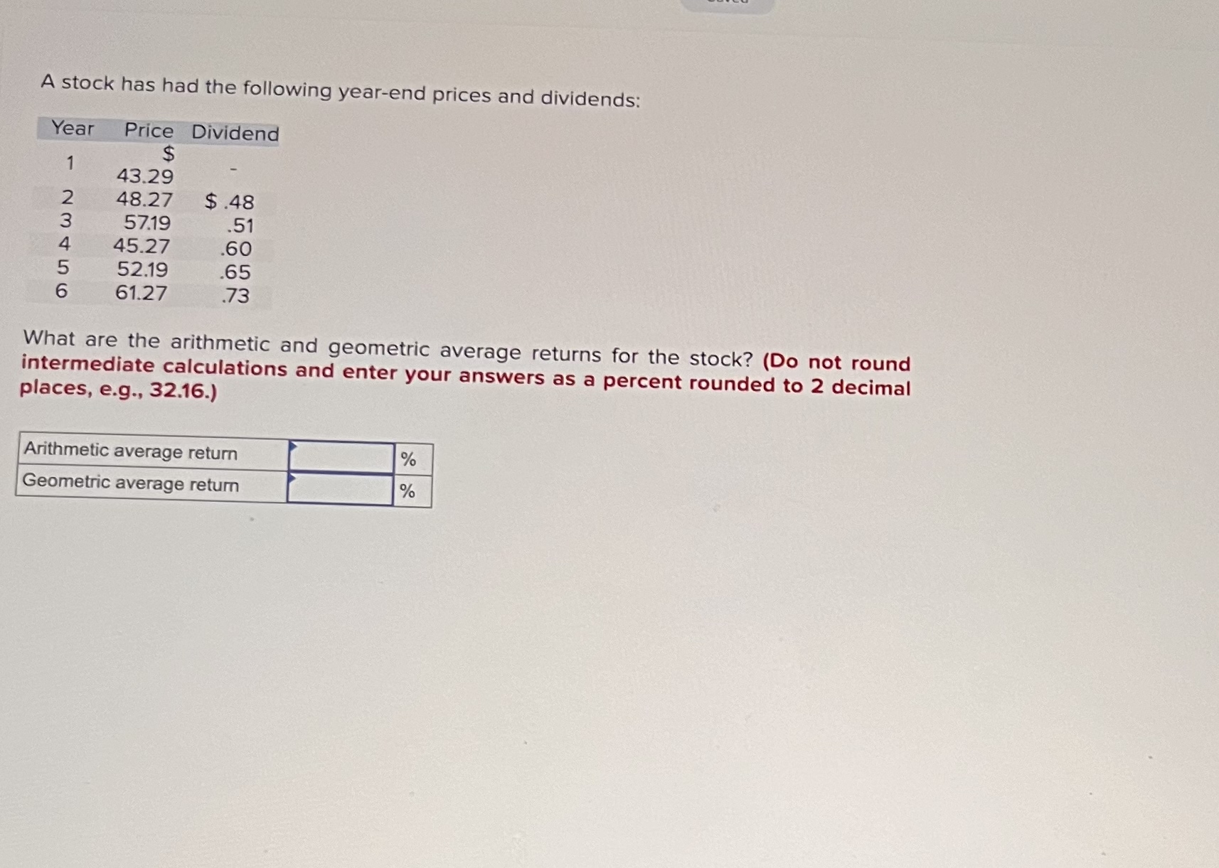 Solved A stock has had the following year-end prices and | Chegg.com