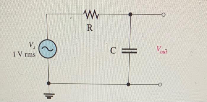 Solved In the below figure, determine the reactive power. | Chegg.com
