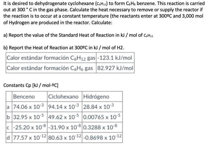 Solved It is desired to dehydrogenate cyclohexane (C6H12) to | Chegg.com