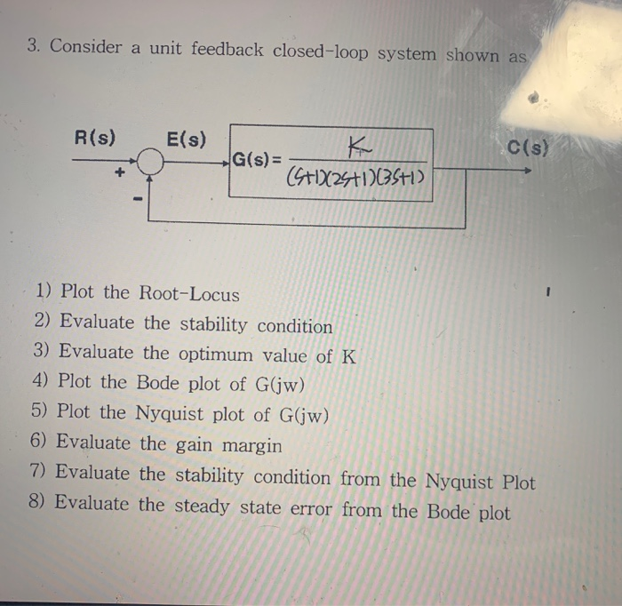 Solved 3. Consider a unit feedback closed-loop system shown | Chegg.com