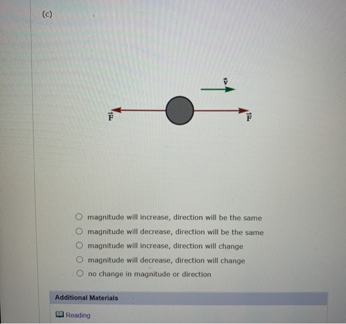 Solved In each of the cases shown below, the direction of | Chegg.com