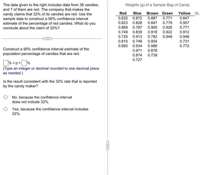 Solved The data given to the right includes data from 38 | Chegg.com