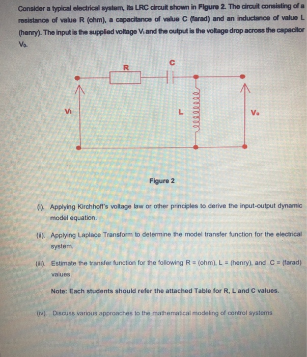 Solved Consider a typical electrical system, its LRC circuit | Chegg.com
