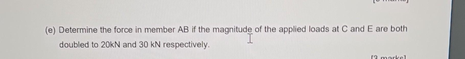 Solved (e) Determine the force in member AB if the magnitude | Chegg.com