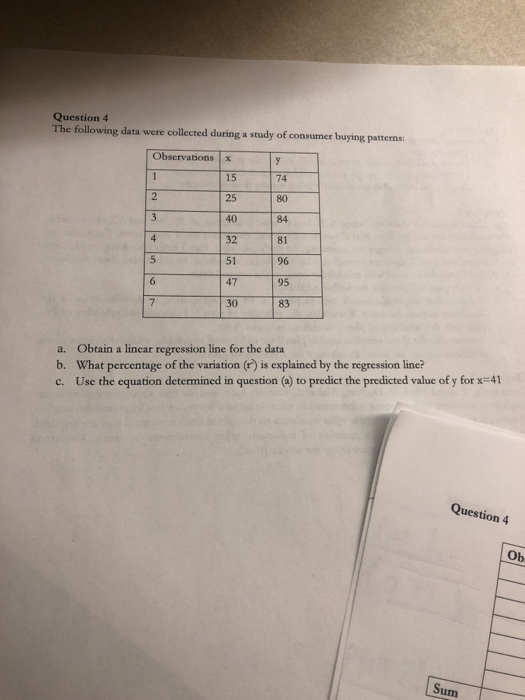 Solved Question 4 The following data were collected during a | Chegg.com