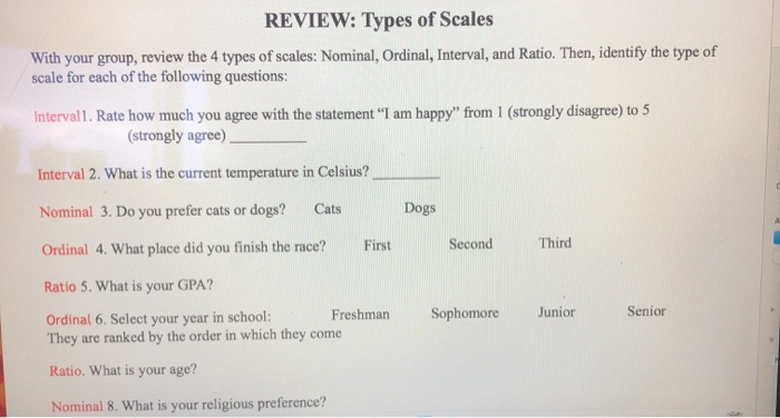 Solved REVIEW: Types of Scales With your group, review the 4 | Chegg.com