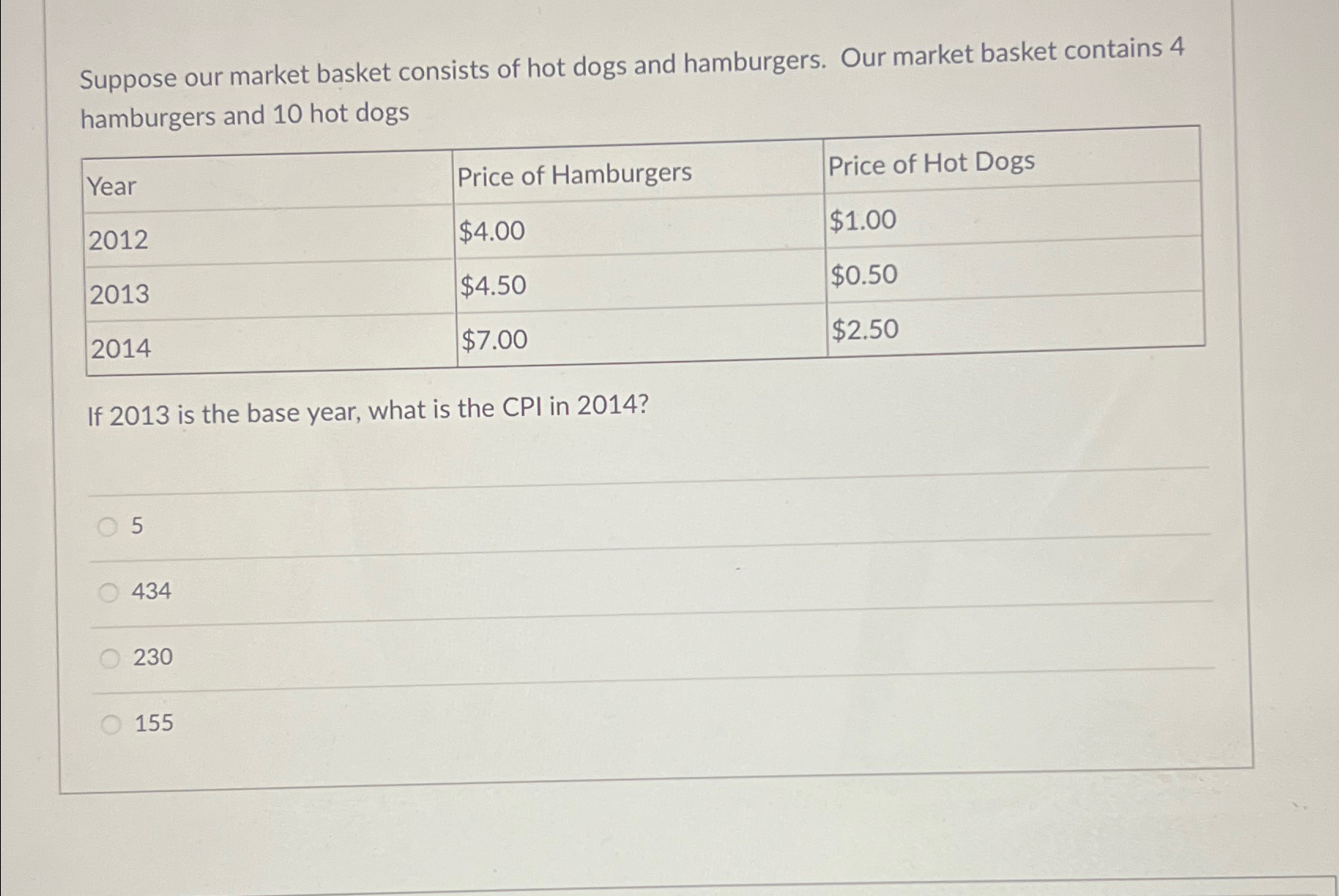 Solved Suppose our market basket consists of hot dogs and | Chegg.com