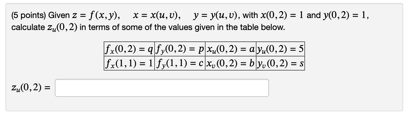 Solved (5 ﻿points) ﻿Given z=f(x,y),x=x(u,v),y=y(u,v), ﻿with | Chegg.com