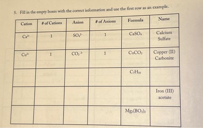 Solved 5. Fill in the empty boxes with the correct | Chegg.com