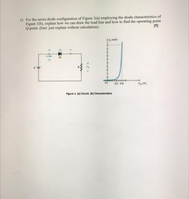 Solved c) For the series diode configuration of Figure 1(a) | Chegg.com