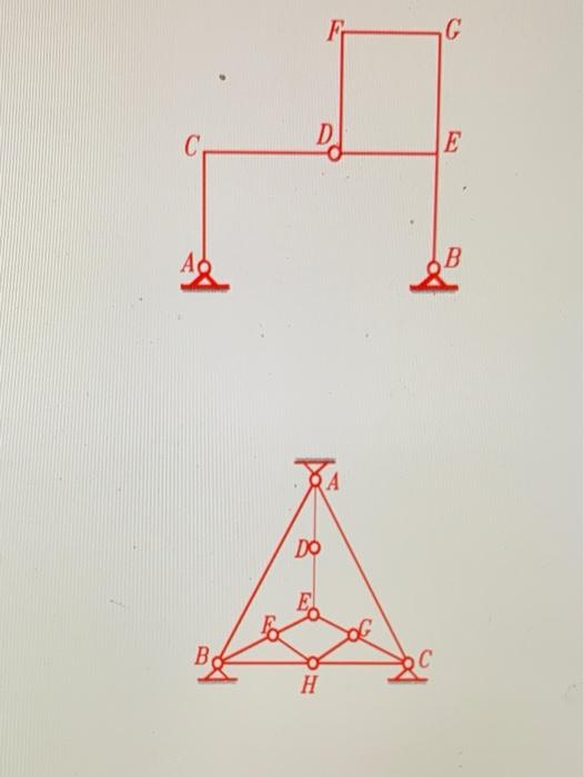Solved determine the degree of indeterminacy for the | Chegg.com