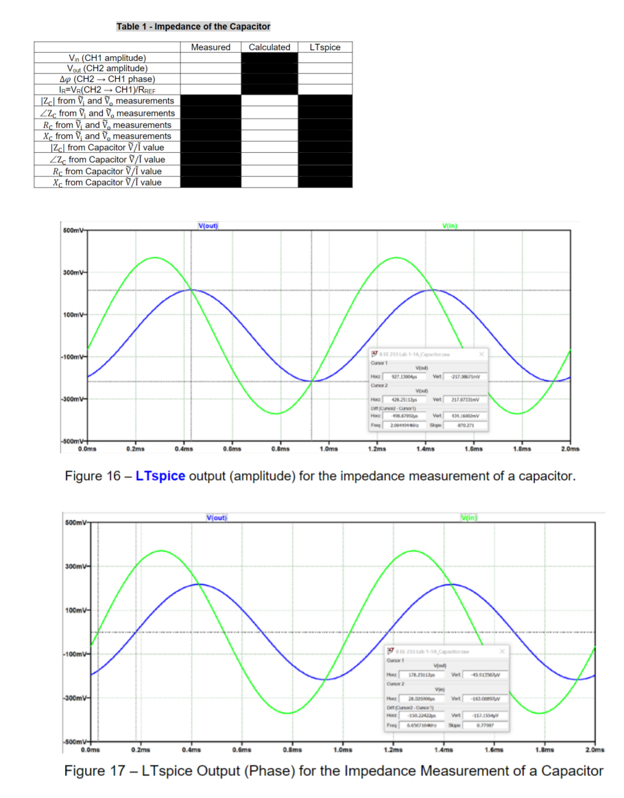 Please fill out table 1 (measured and calculated) | Chegg.com