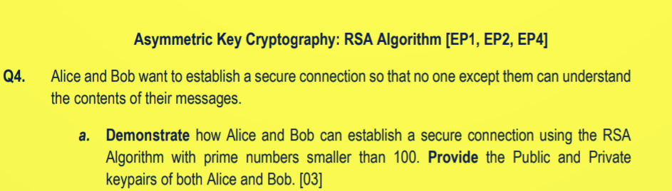 Solved Asymmetric Key Cryptography Rsa Algorithm Ep1 Ep2 8517